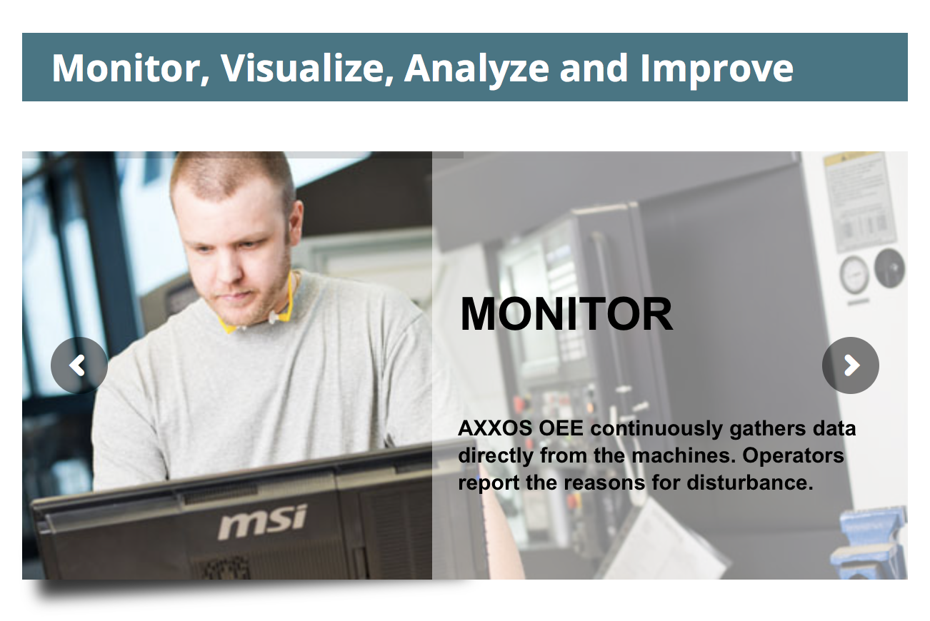 Production Monitoring System | Lightside Software Association